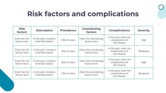 Presentación Tipos de úlceras pépticas