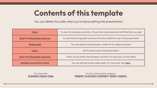 Anatomy & Physiology Lesson for high School Presentation