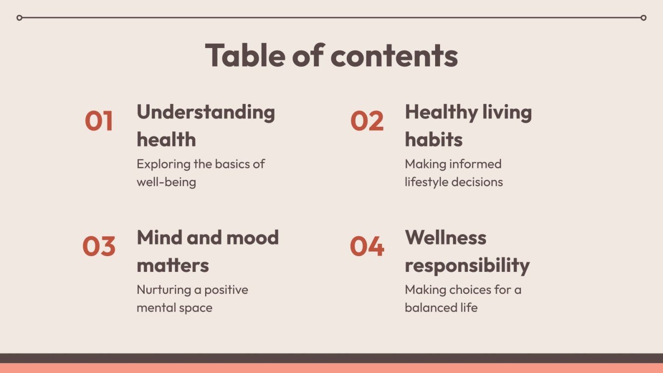 Anatomy & Physiology Lesson for high School Presentation