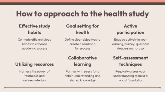 Anatomy & Physiology Lesson for high School Presentation