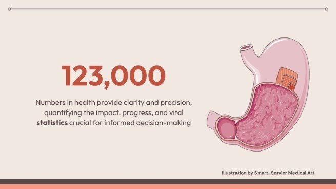 Anatomy & Physiology Lesson for high School Presentation
