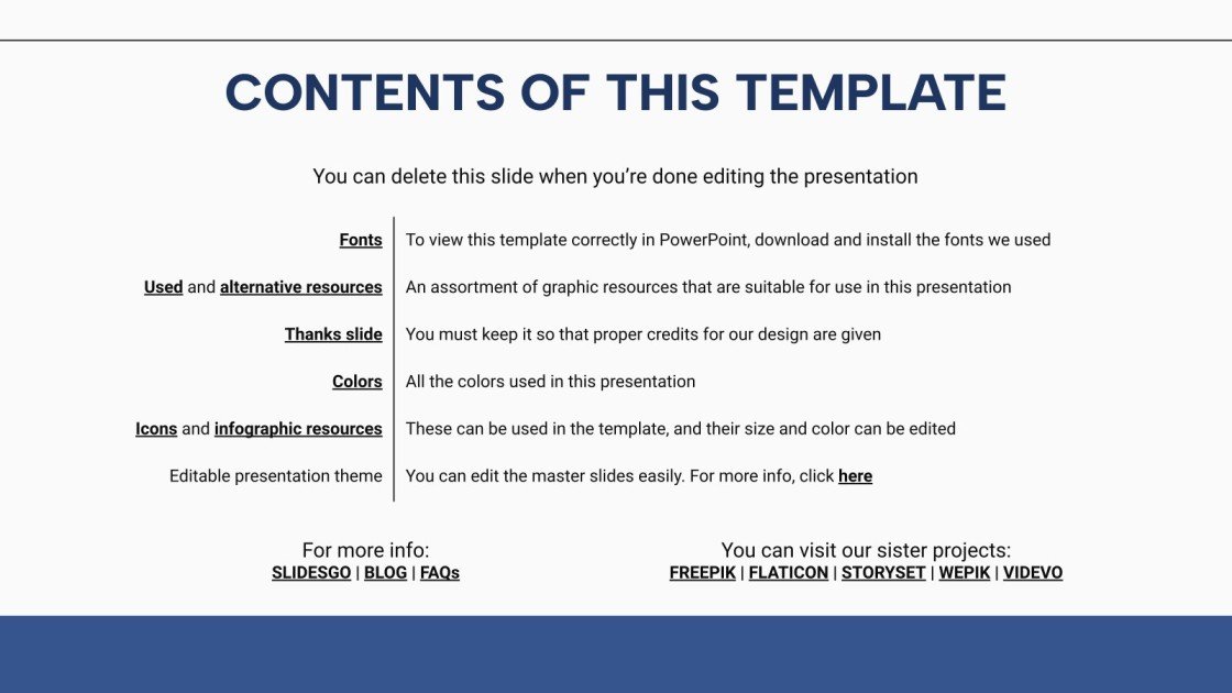 Employee Retention Plan Project Proposal Presentation