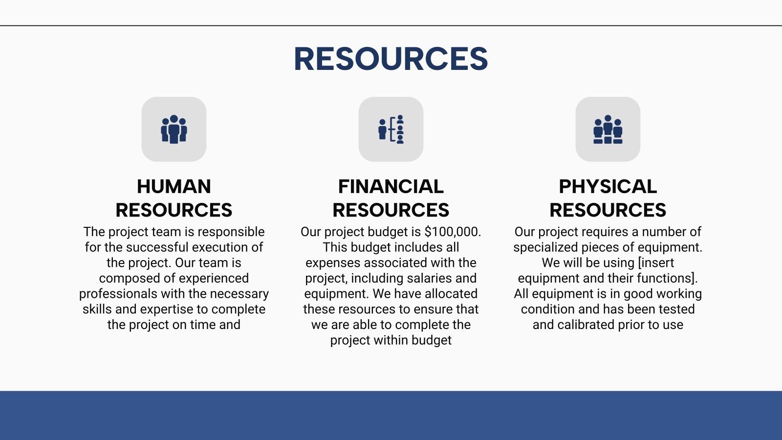 Employee Retention Plan Project Proposal Presentation