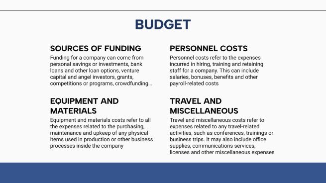 Employee Retention Plan Project Proposal Presentation