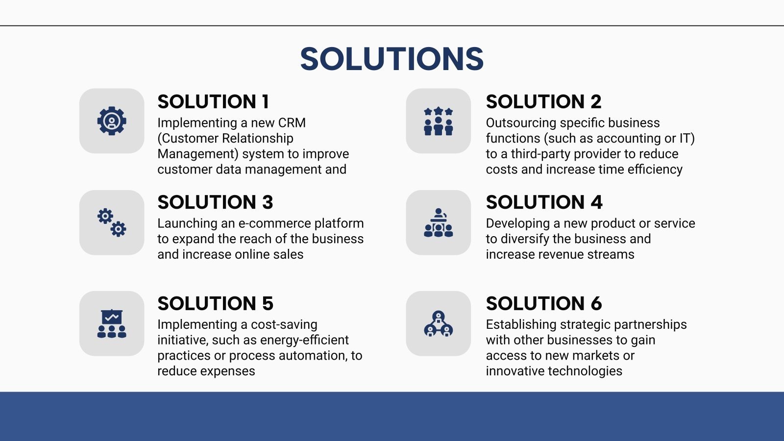 Employee Retention Plan Project Proposal Presentation