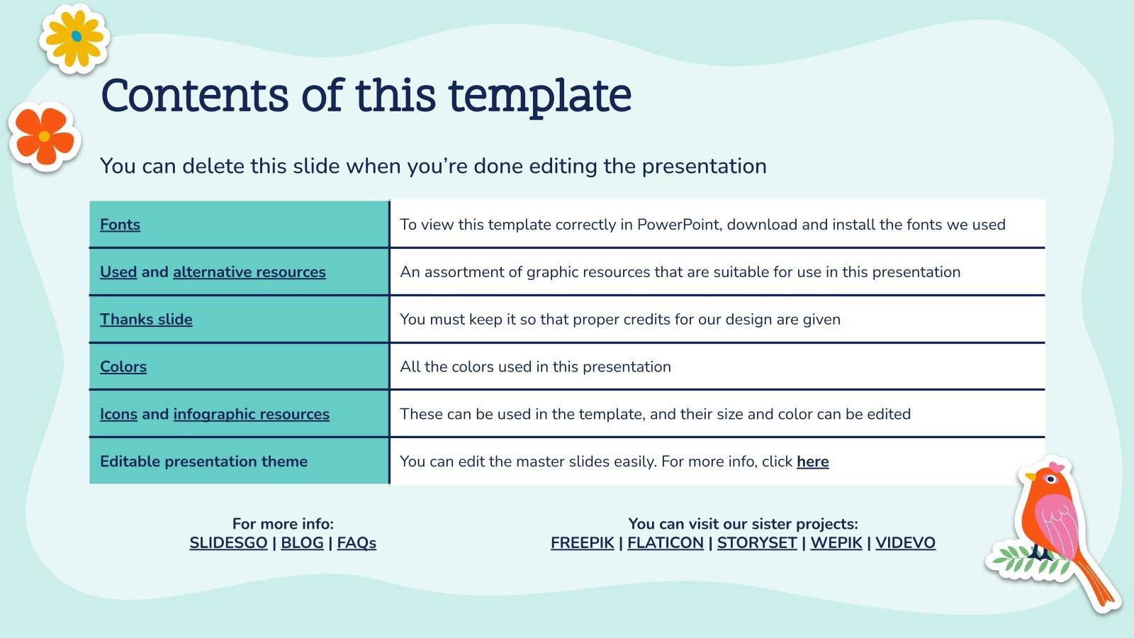 April Showers Activities Presentation