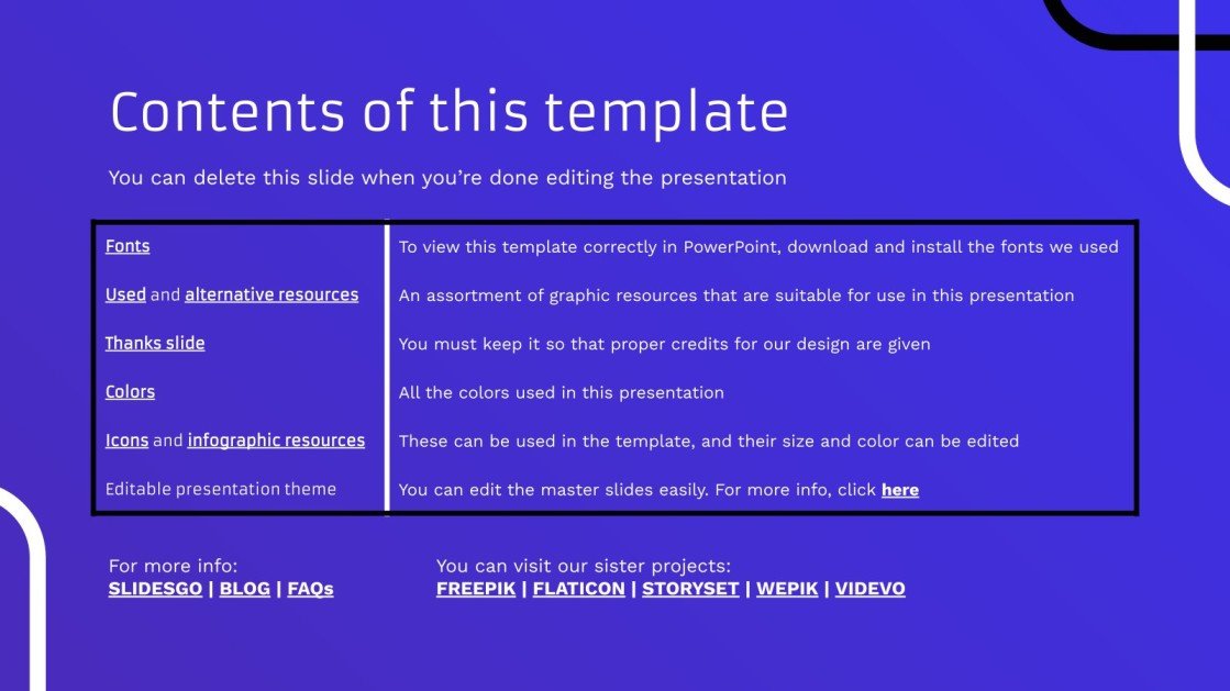 Automotive Industry Company Profile Presentation