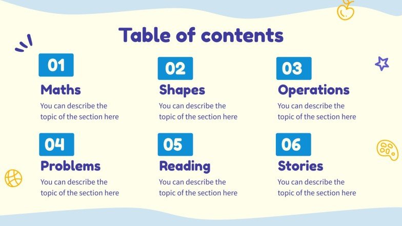 Presentación Metas Académicas para la Escuela Primaria