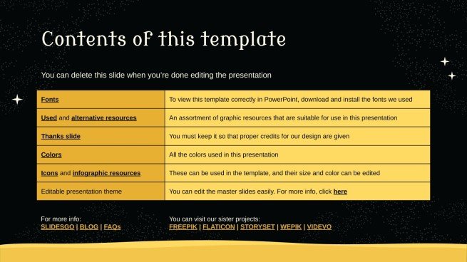 Supernatural Wonders and Curses Presentation