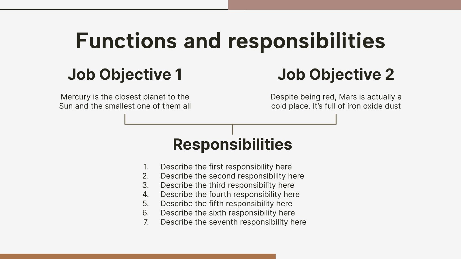 Performance Evaluation in the Workplace Presentation