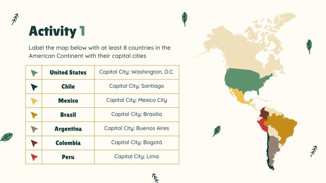 Geography Subject for Elementary: America Continent Presentation
