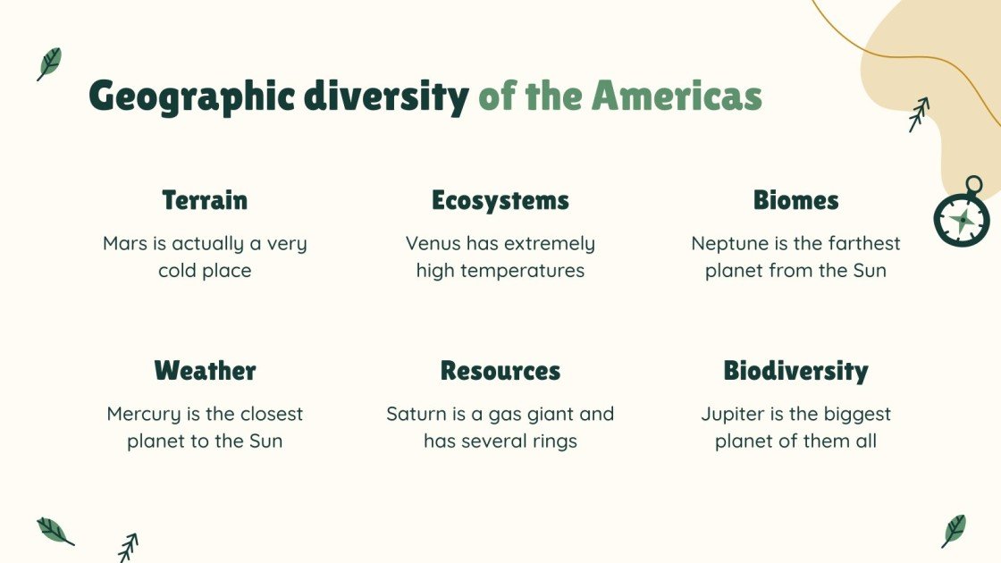 Geography Subject for Elementary: America Continent Presentation