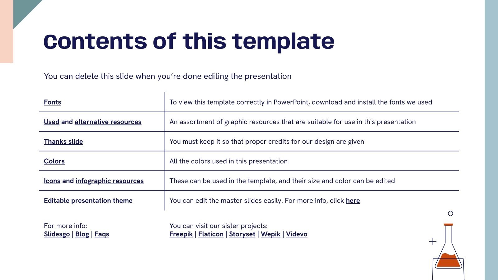 Chemistry Lesson Presentation