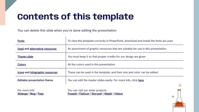 Chemistry Lesson Presentation