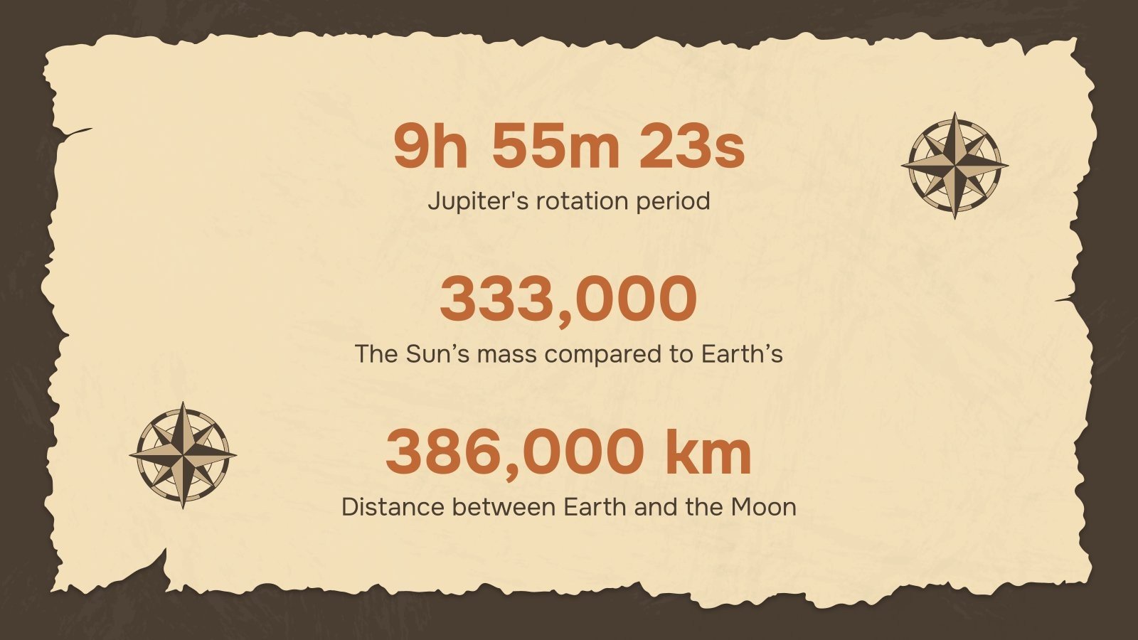 Impact of the Spanish Conquest in America Thesis Defense Presentation