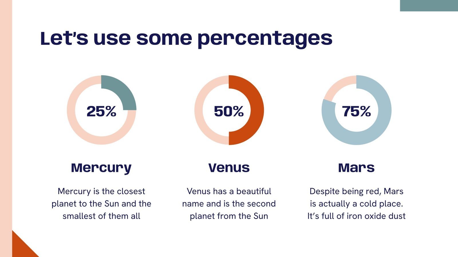 Chemistry Lesson Presentation