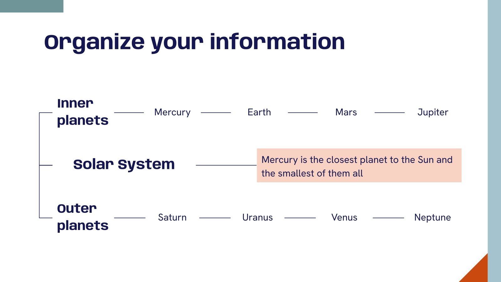 Chemistry Lesson Presentation