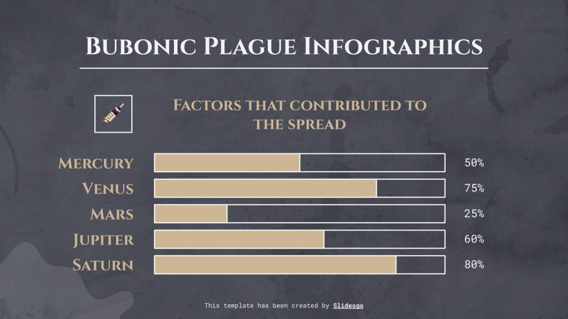 Bubonic Plague Infographics Presentation