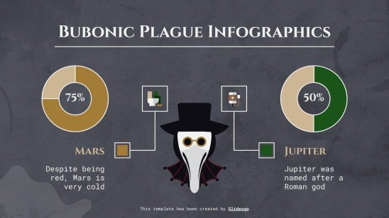 Bubonic Plague Infographics Presentation