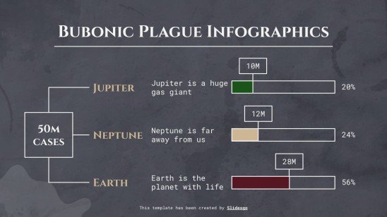 Bubonic Plague Infographics Presentation