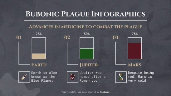 Bubonic Plague Infographics Presentation