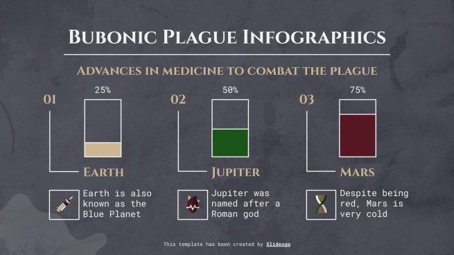 Bubonic Plague Infographics Presentation
