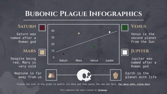 Bubonic Plague Infographics Presentation