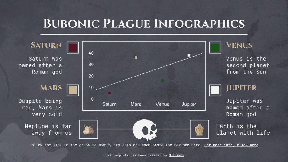 Bubonic Plague Infographics Presentation