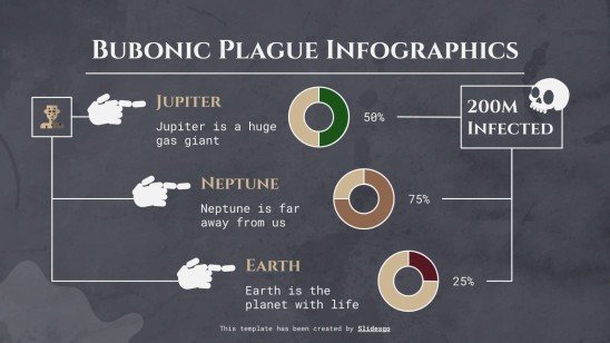Bubonic Plague Infographics Presentation