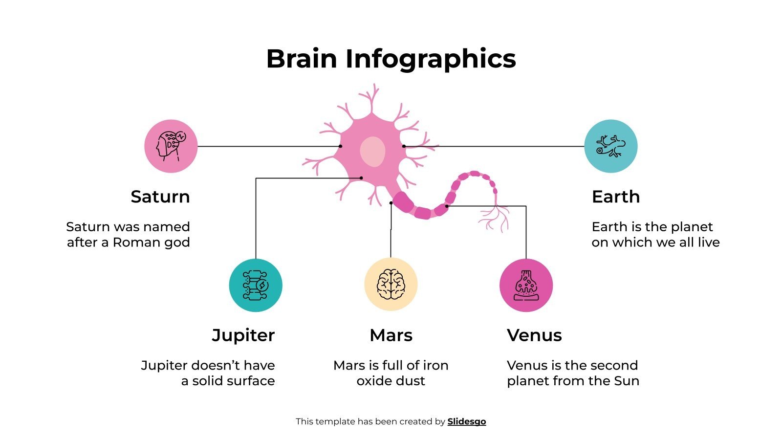 Brain Infographics Template