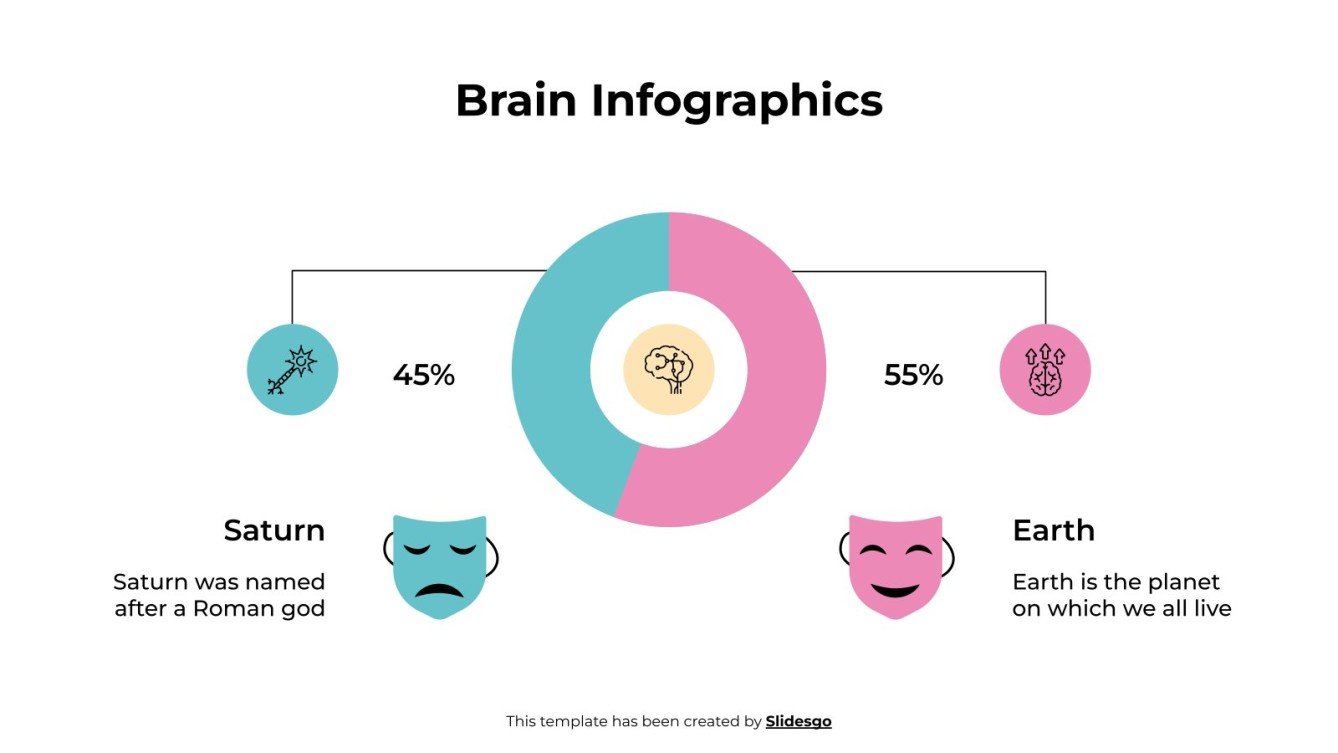 Brain Infographics Template