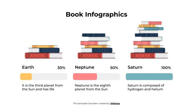 Modèle Infographie du livre