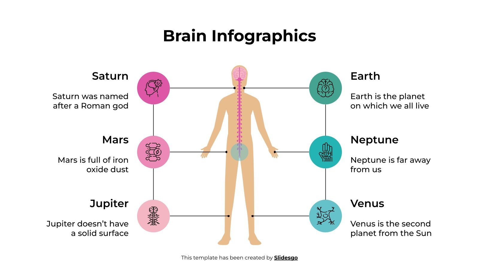 Brain Infographics Template