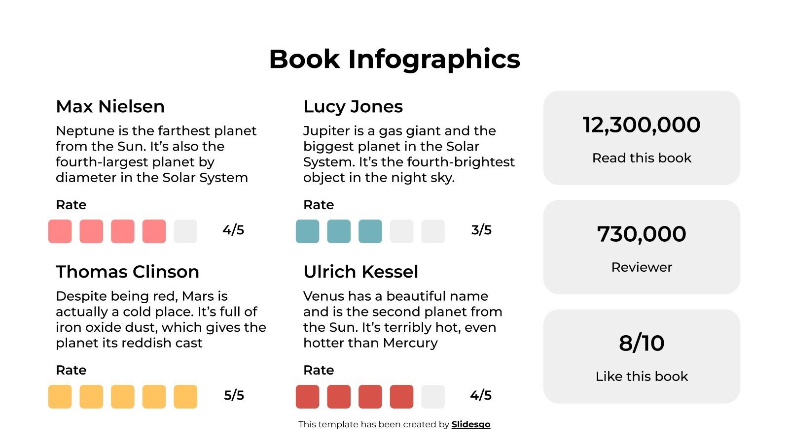 Modèle Infographie du livre