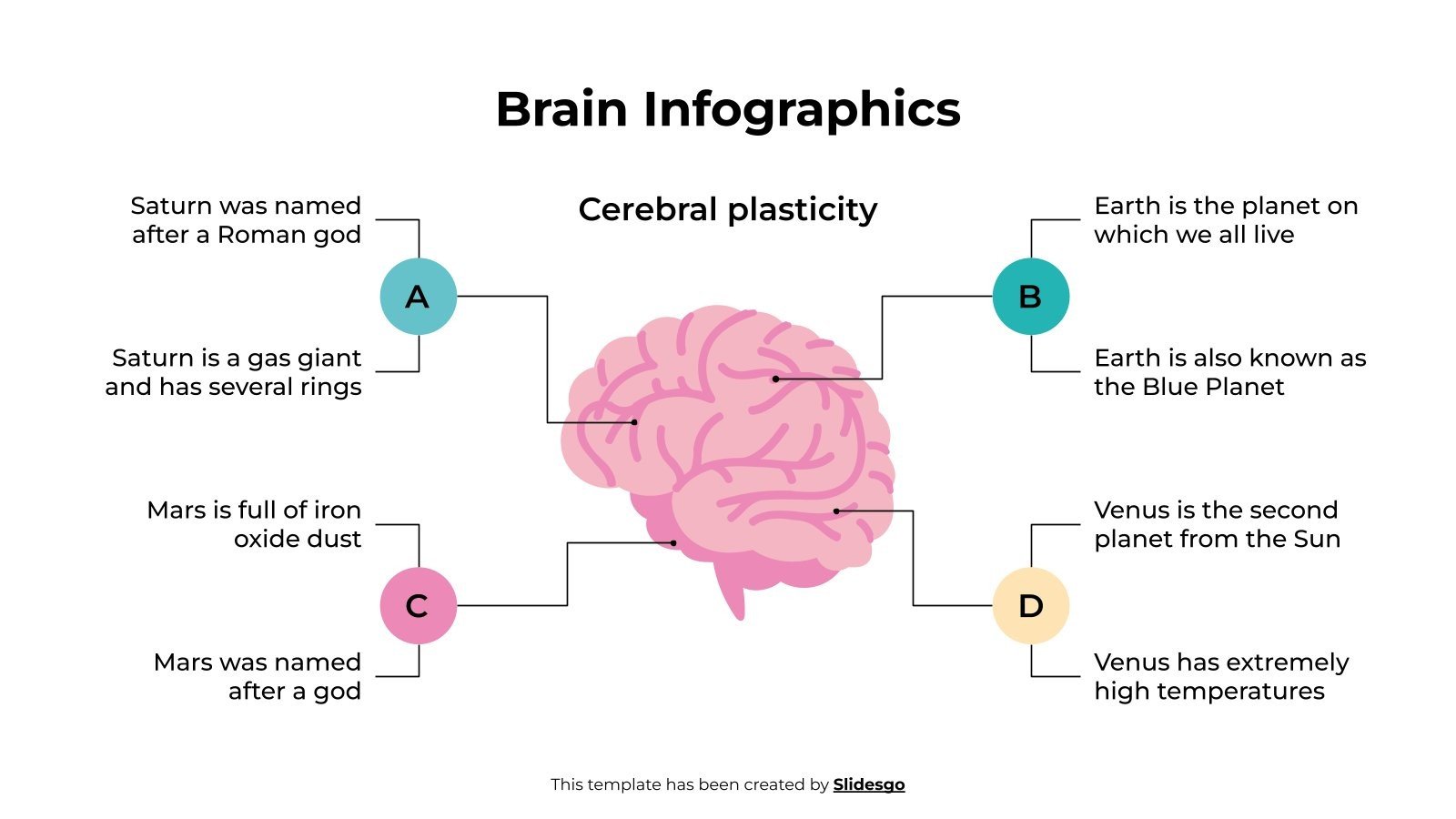 Brain Infographics Template