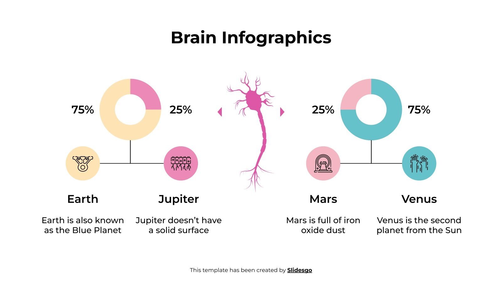 Brain Infographics Template