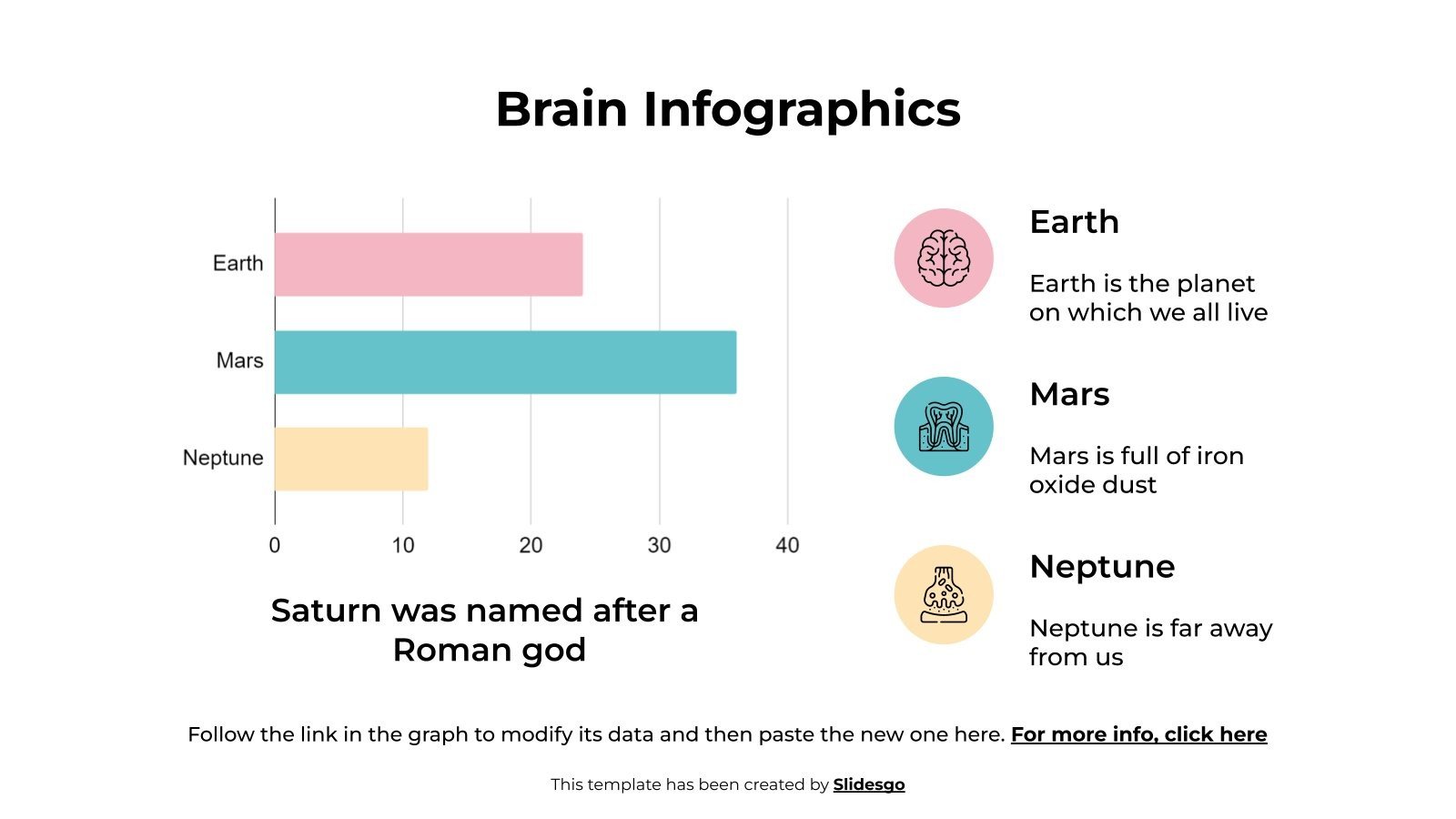 Brain Infographics Template