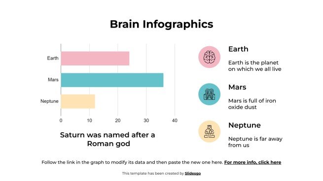 Brain Infographics Template