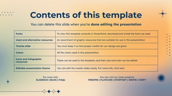 College Final Year Project Presentation
