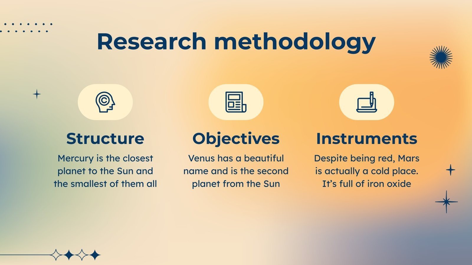 College Final Year Project Presentation