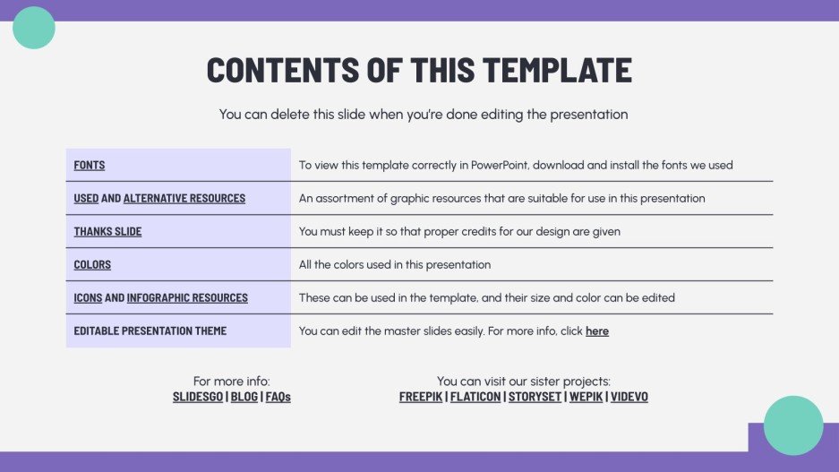 Medical Imaging Techniques Breakthrough Presentation