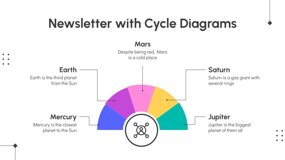 Newsletter with Cycle Diagrams Presentation