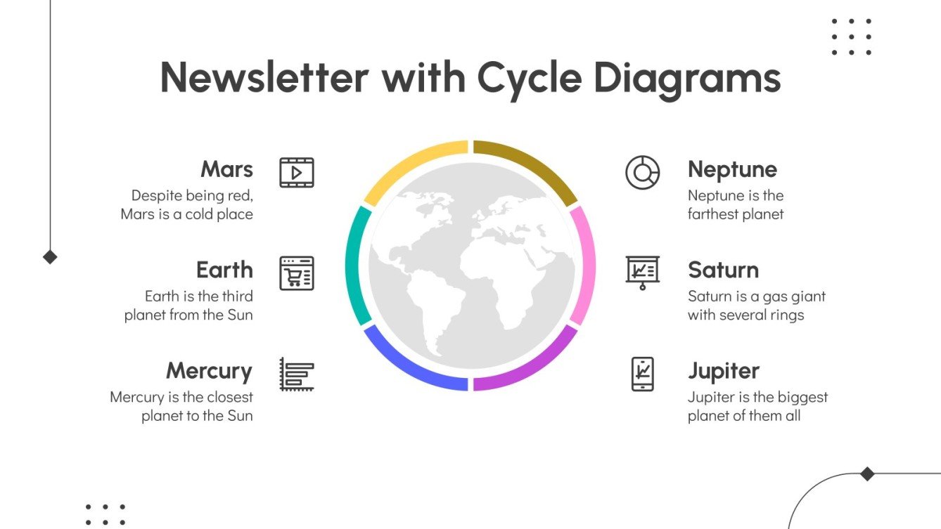 Newsletter with Cycle Diagrams Presentation