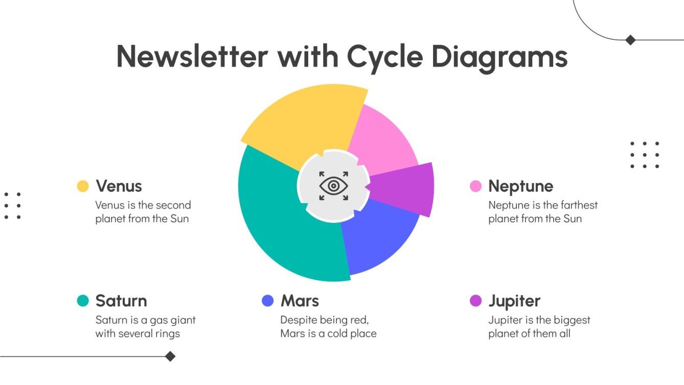 Newsletter with Cycle Diagrams Presentation