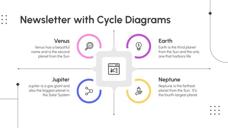 Newsletter with Cycle Diagrams Presentation