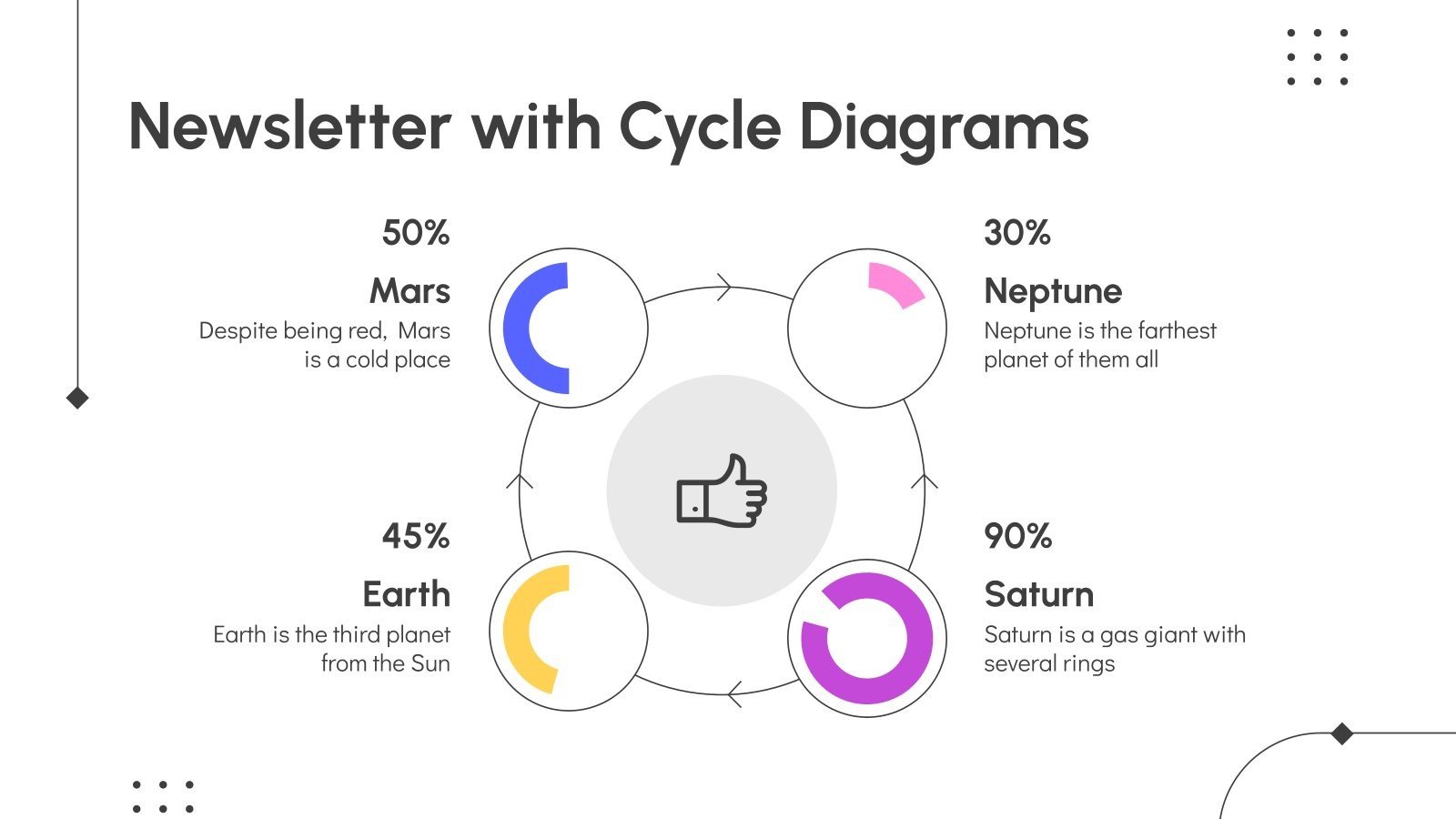 Newsletter with Cycle Diagrams Presentation