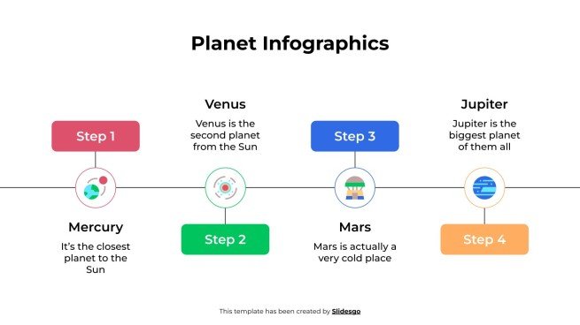 Planets Infographics Template