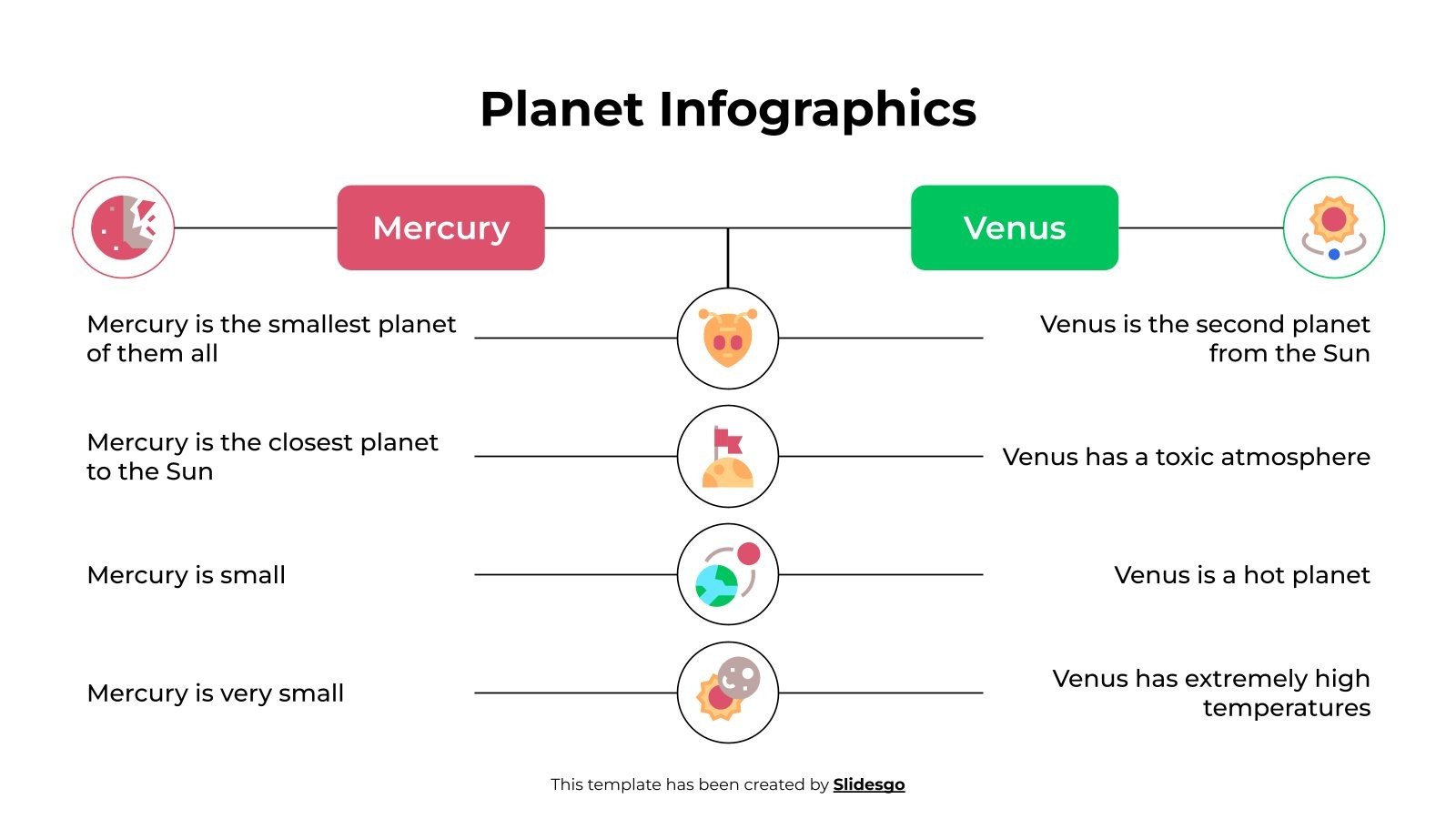 Planets Infographics Template