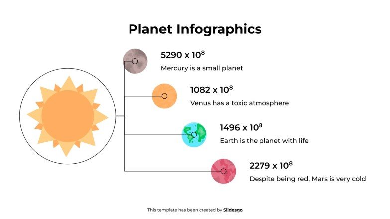 Planets Infographics Template