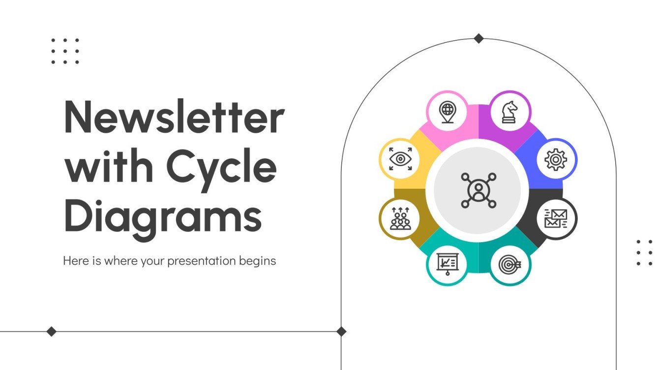 Cycle Diagram Google Slides and PowerPoint templates
